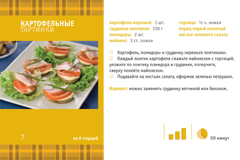 Миллион Меню рекомендует / Каталог книг Миллион Меню